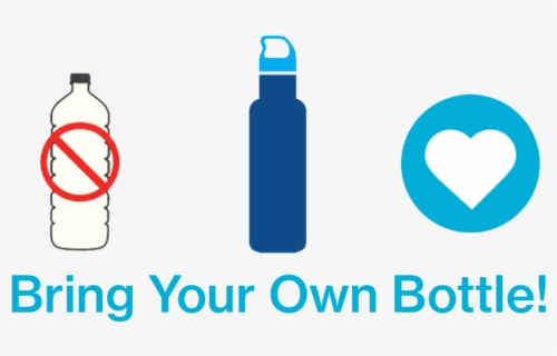 Bring Your Own Water Bottle , Free Transparent Clipart - ClipartKey