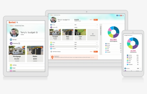 Sorted Budget Tool , Free Transparent Clipart - ClipartKey