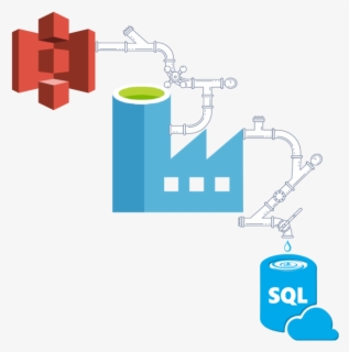 Icon Png Azure Logo , Free Transparent Clipart - ClipartKey