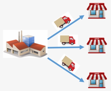 Direct Store Delivery Icon , Free Transparent Clipart - ClipartKey