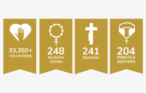 Lucas Brothers Farms - Cross , Free Transparent Clipart - ClipartKey