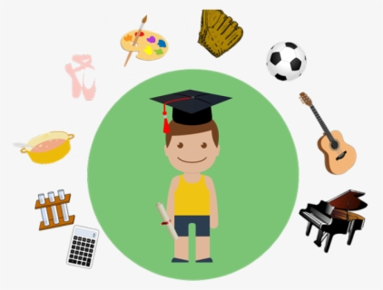 Crafts Clipart Co Curricular Activity - Extra Curricular Activities ...