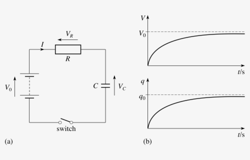 Electric Circuit Graph , Free Transparent Clipart - ClipartKey