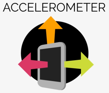 Transparent Sensor Clipart - Accelerometer Png , Free Transparent ...