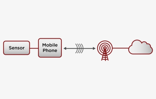 Cloud Donwload Png Icon - Sign , Free Transparent Clipart - ClipartKey