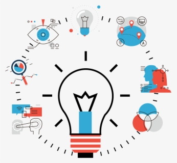 Our 7-lens Approach , Free Transparent Clipart - ClipartKey