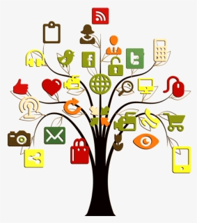 7 Negative Impacts Social Media Can Have On People - Negative Social ...