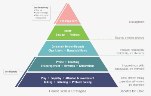 Clip Art File Great Pyramid He - Great Pyramid Diagram , Free ...