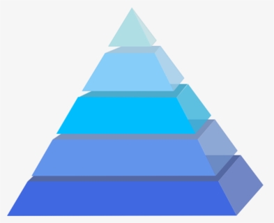Pyramid Png File - Blank 5 Tier Pyramid , Free Transparent Clipart ...