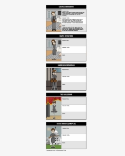 Download Harrison Bergeron Theme Short - Harrison Bergeron Character ...