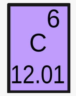 Element Atomic Number 15 Clipart , Png Download - Atomic Number Of ...