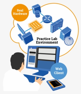 Computer Lab Posters , Free Transparent Clipart - ClipartKey