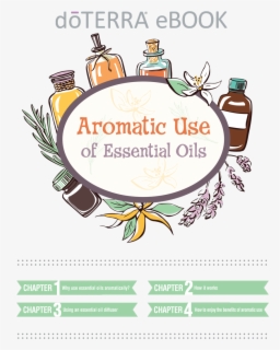 High Resolution Doterra Logo , Free Transparent Clipart - ClipartKey