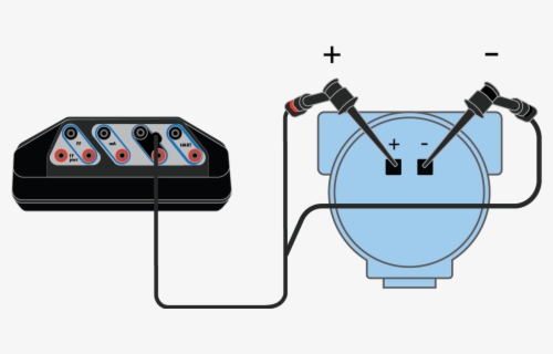 Hart Communicator 475 Connection , Free Transparent Clipart - ClipartKey