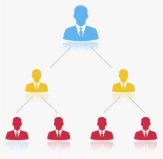 Network Marketing Binary Plan , Free Transparent Clipart - ClipartKey