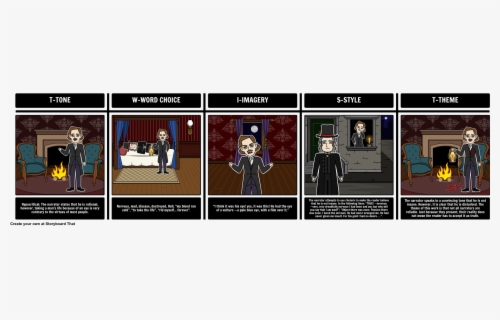 Transparent Edgar Allan Poe Clipart - Tell Tale Heart By Edgar Allan ...