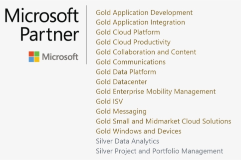 Microsoft Partner Center Logo , Free Transparent Clipart - ClipartKey