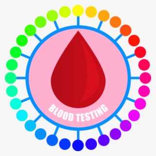 Blood Test Png Clipart , Free Transparent Clipart - ClipartKey