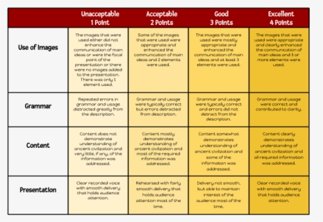 Clip Art Formative Assessment Clipart - Cartoon , Free Transparent ...