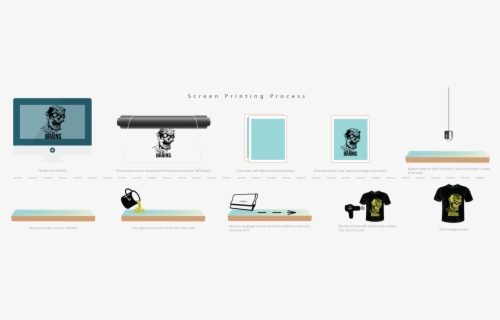 Printing Clip Art - Screen Printing Squeegee Png , Free Transparent ...