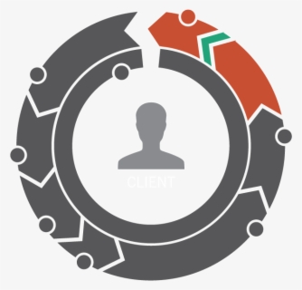 Manager Clipart Operational Control - Circle , Free Transparent Clipart ...