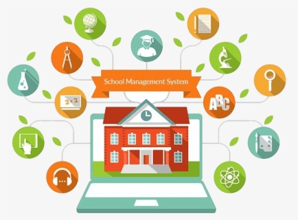 School Management System - School Based Management Clipart , Free ...