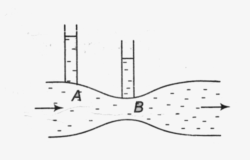 Null - Line Art , Free Transparent Clipart - ClipartKey