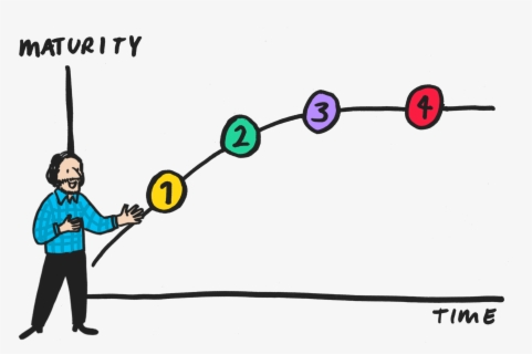 At Red Badger We Help Clients Turn Data Into Insights - Cartoon , Free ...
