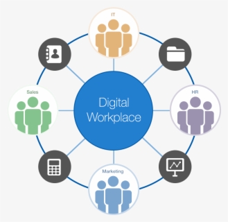 Object Oriented Programming Poster , Free Transparent Clipart - ClipartKey