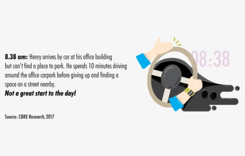 Frustrated Clipart Frustrated Employee - Graphic Design , Free ...