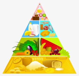 Stock Illustration Clip Art - Food Pyramid Vector Png , Free ...