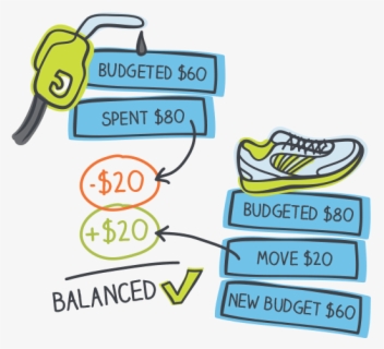 Free Rules Clip Art with No Background - ClipartKey