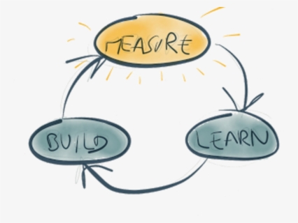 Lesson Icon Png White , Free Transparent Clipart - ClipartKey