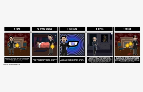 Clip Art Tell Tale Heart Storyboard - Ulrich Von Gradwitz Personality ...