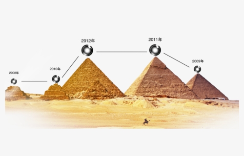Egyptian Clipart Triangle Pyramid - Egypt Pyramid Clipart , Free ...