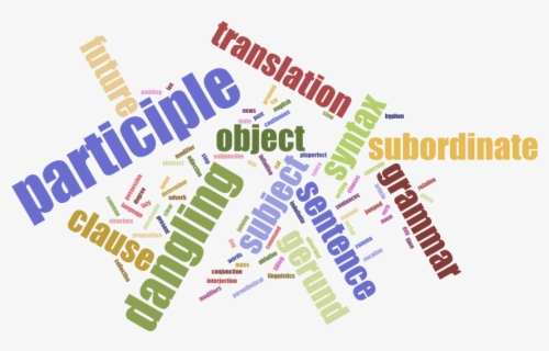 Grammar Clipart Syntax - Calligraphy , Free Transparent Clipart ...