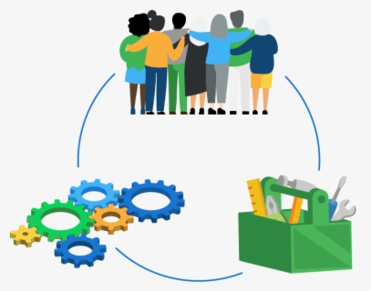 Operation Management Operation Logo , Free Transparent Clipart - ClipartKey