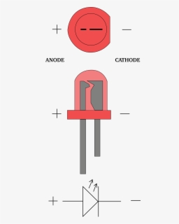 Anode Cathode Led , Free Transparent Clipart - ClipartKey