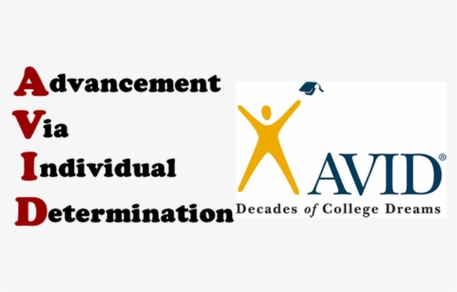 Avid Program , Free Transparent Clipart - ClipartKey