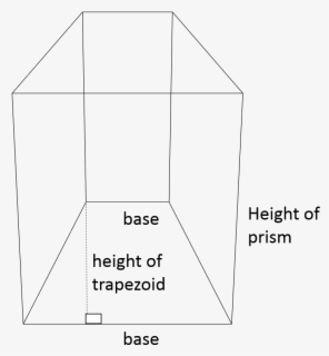 Transparent Trapezoid Clipart - Diagram , Free Transparent Clipart ...