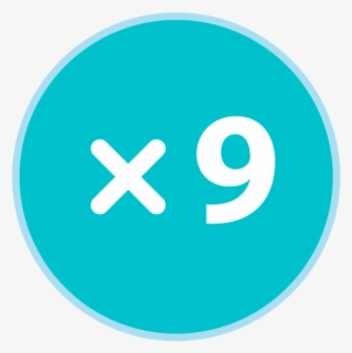 Multiplication Clipart Times Table - Five Times , Free Transparent ...