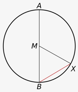 Transparent Red Circle With Line Through It Clipart - Geometric Red ...