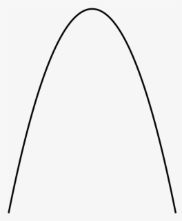 Download File - Inverted Parabola - Svg - Clipart Of Curve Lines ...