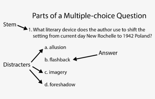 Free Multiplication Clip Art with No Background - ClipartKey