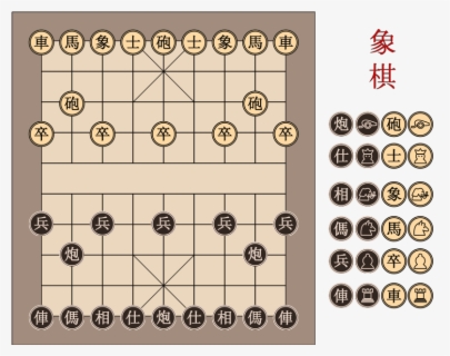 Xiangqi Chinese Chess Board - Chinese Chess Vector Free , Free ...