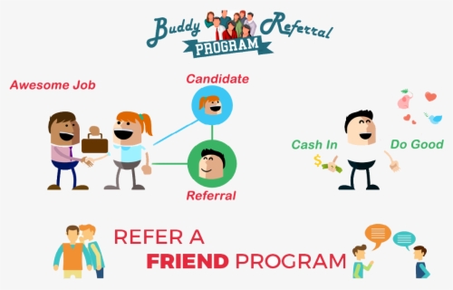 Bridge Technosoft Referral Program Clip Art Freeuse - Cartoon , Free ...