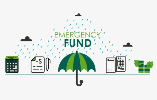Fund Png Clipart - Emergency Fund , Free Transparent Clipart - ClipartKey