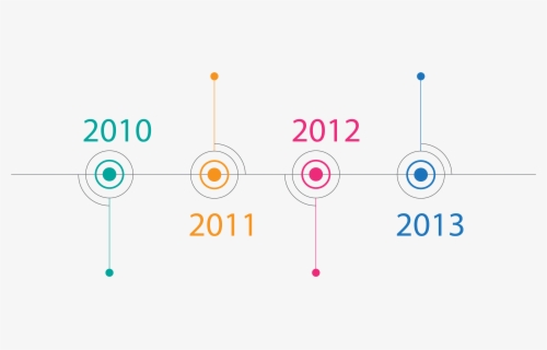 Timeline Infographics-prismart - Transparent Timeline Png , Free ...