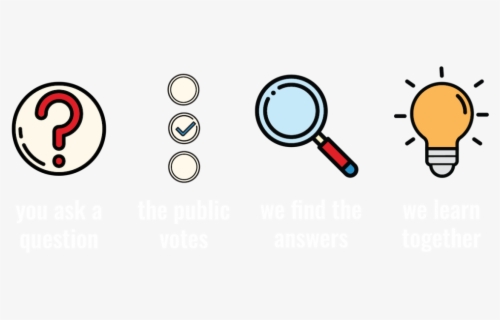 Free Answer Clip Art with No Background - ClipartKey
