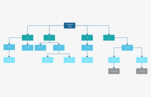Work Breakdown Structure Icon , Free Transparent Clipart - ClipartKey